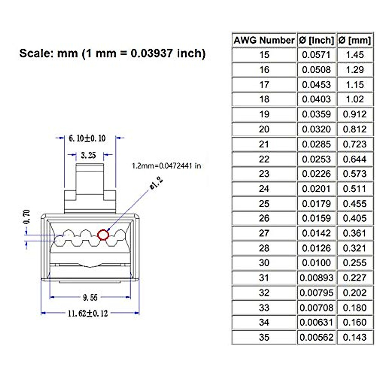 UbiGear 1000 Pcs RJ45 CAT5 CAT5e 8P8C Modular Network Cable LAN Connector End Plug LOT