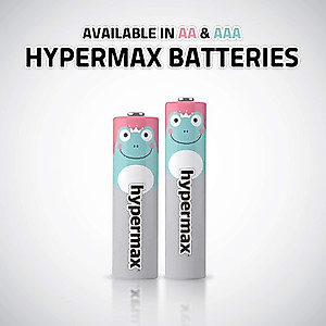 CLEANWRAP Hypermax Cute Character Long-Lasting All-Purpose High-Performance Alkaline AAA Batteries (1.5V - 24 Pack) | Cute AAA Batteries, Household Items Under 10 Dollars, AAA Battery Pack