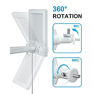 Solar Panel for Ring Camera, Camera Solar Panel Charger for Ring Stick Up Cam Battery & Spotlight Cam Battery(No Camera)