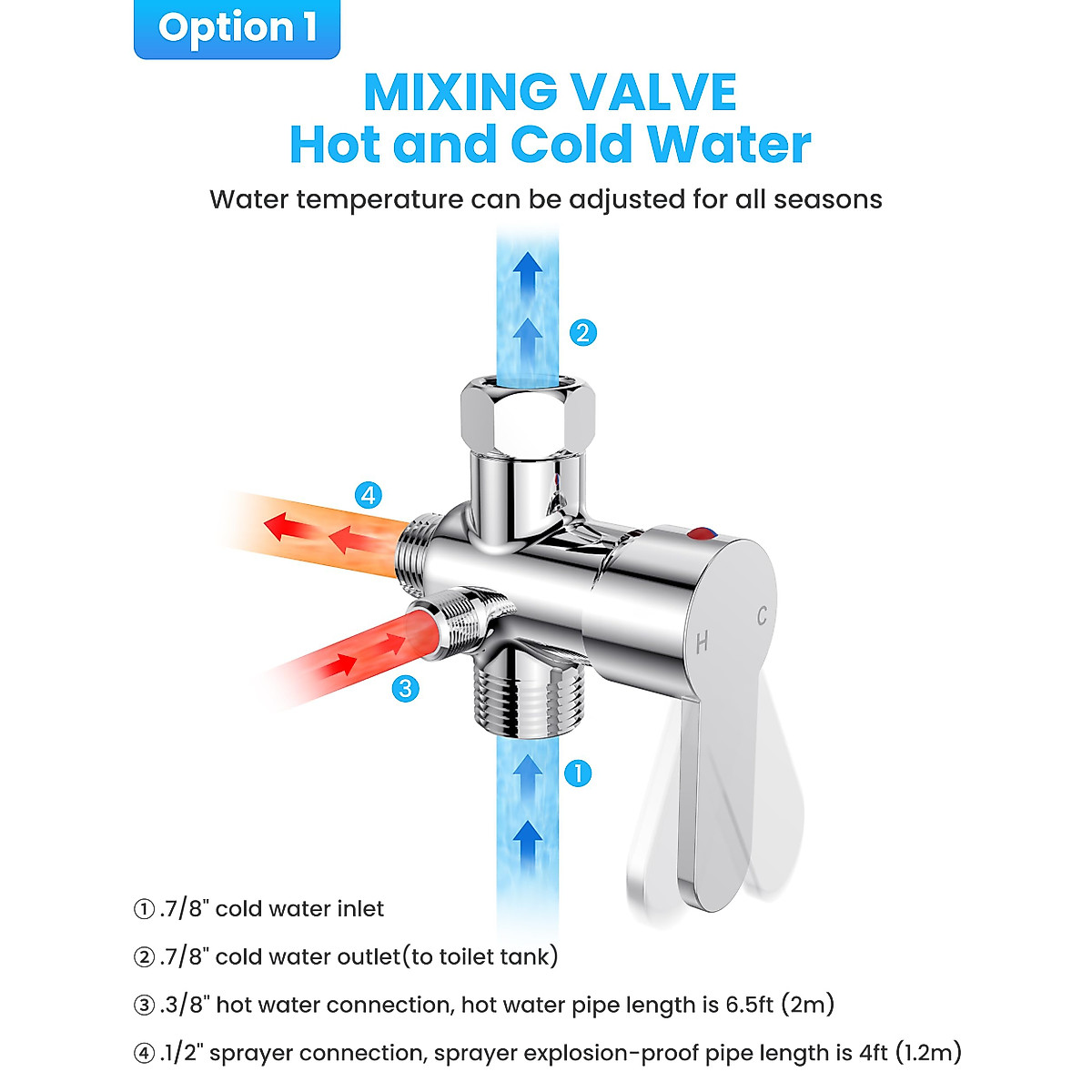 Bidet Sprayer for Toilet with Hot Cold Mixing Valve, Pressure, Temp Adjustable, OPKIDDLE Handheld Warm Water Jet Spray Muslim Shower, Stainless Steel Toilet Sprayer for Diaper Feminine Wash