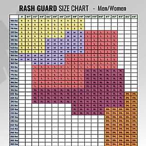 Elite Sports New Item Standard Short Sleeve Compression, Mma, Bjj, No Gi, Cross Training Rash Guard, Small, Gray