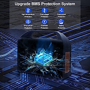 Geloo Portable Power Station 300W, 299Wh Solar Generator for Camping, Portable Solar Power Station 110V/300W AC, USB, PD Output, Portable Generator for Home Outdoor Camping RV Travel