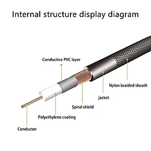 NUOSIYA 1/4 Inch TS to TS Electric Guitar Cable Braided Guitar Amp Cord Flex Instrument Cable for Electric Guitar, Bass AMP, Keyboard, Mixer, Equalizer (Braided Black White, 10FT)