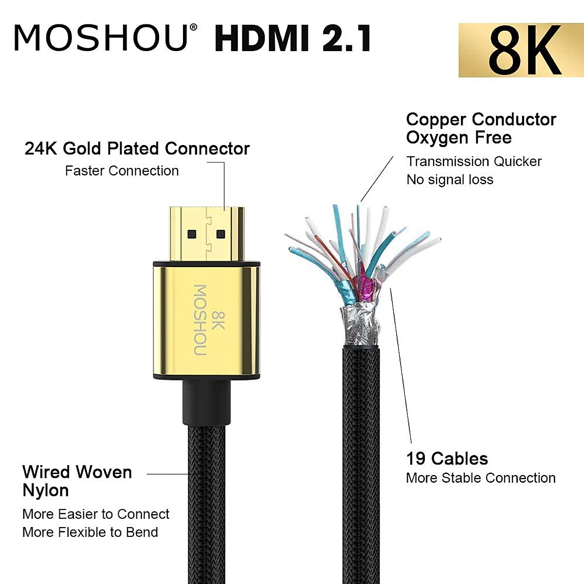 8K HDMI Extender 2.1 HDMI Extension Cable 8K@60Hz,4K@120Hz,Utra high Speed HDMI Male to Female Nylon Braided HDMI Extender Cable Compatible with Xbox PS5 PS4 Roku TV Stick Blu Ray Player(9 Feet)