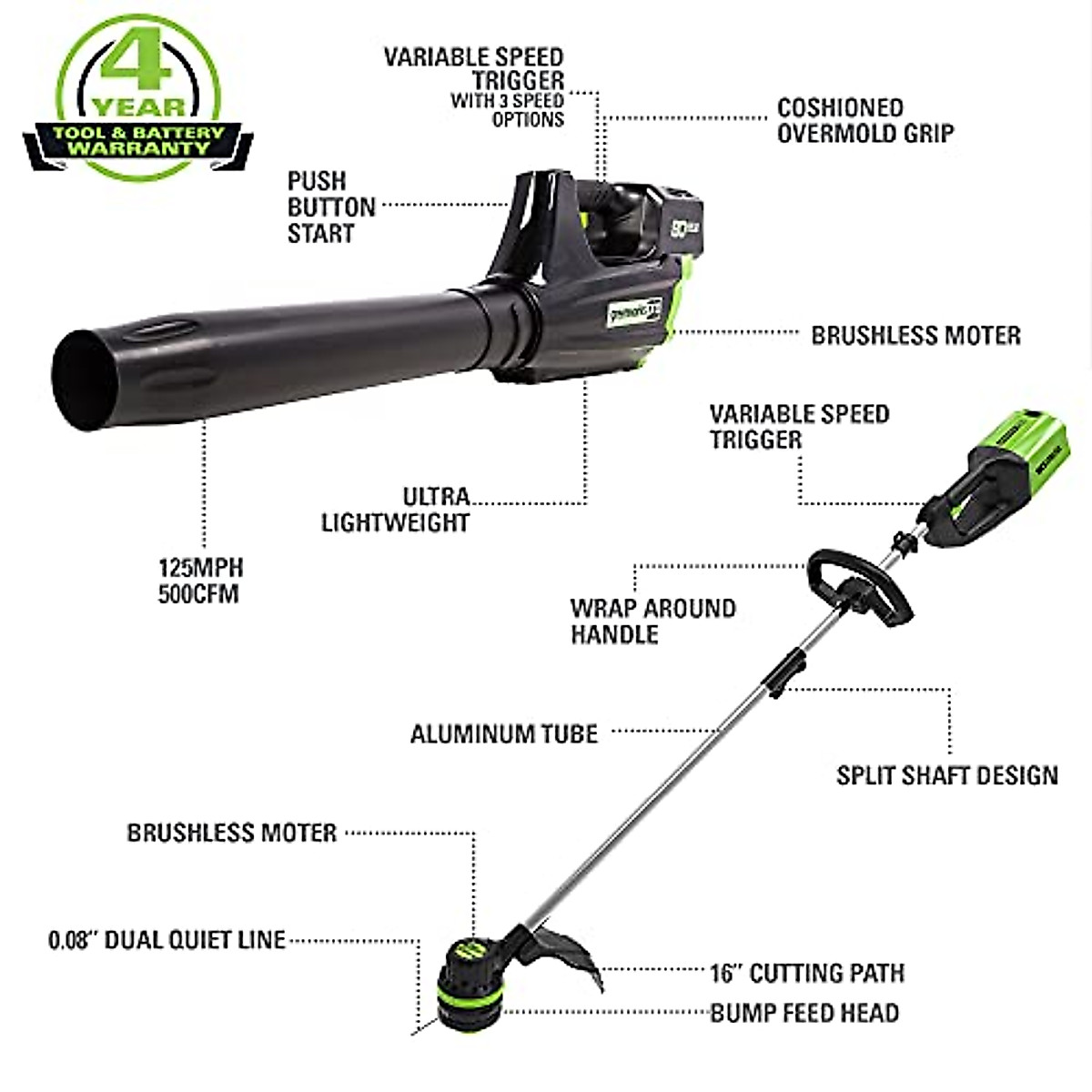 Greenworks Pro 80V Cordless Brushless String Trimmer + Leaf Blower Combo, 2Ah Battery and Charger Included STBA80L210