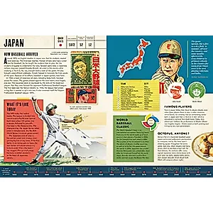 Baseball Around the World: How the World Plays the Game