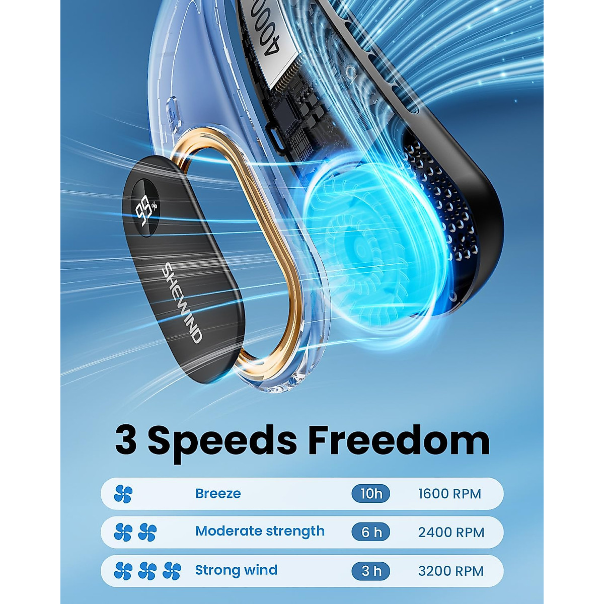 SHEWIND Portable Neck Fan - Bladeless LED Displayed Personal Fans 4000mAh 10W Fast Rechargeable - Wearable 3 Speeds Cooler Birthday Gift for Men Women Outdoor Travel (Black)