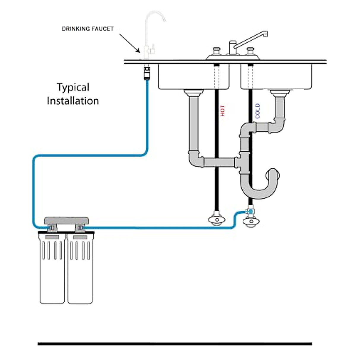 BlueBay Kitchen Drinking Water Faucet,100% Lead-Free for Non-air Gap Water Filtration System. High Grade Stainless Steel 304,Fits Most Reverse Osmosis Faucet (RO) (Matt Black)