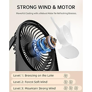 buywoo Portable USB Desk FAN, USB-A Corded Powered Small Personal Fan with 3-speed, Hangable Mini Foldable Desktop Fan with Strong Wind, Ultra Quiet for Home, Office, Desktop, Black