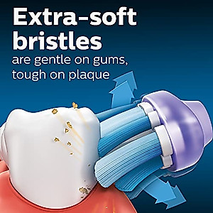 Philips Sonicare Genuine G3 Premium Gum Care Replacement Toothbrush Heads, 4 Brush Heads, White, HX9054/65