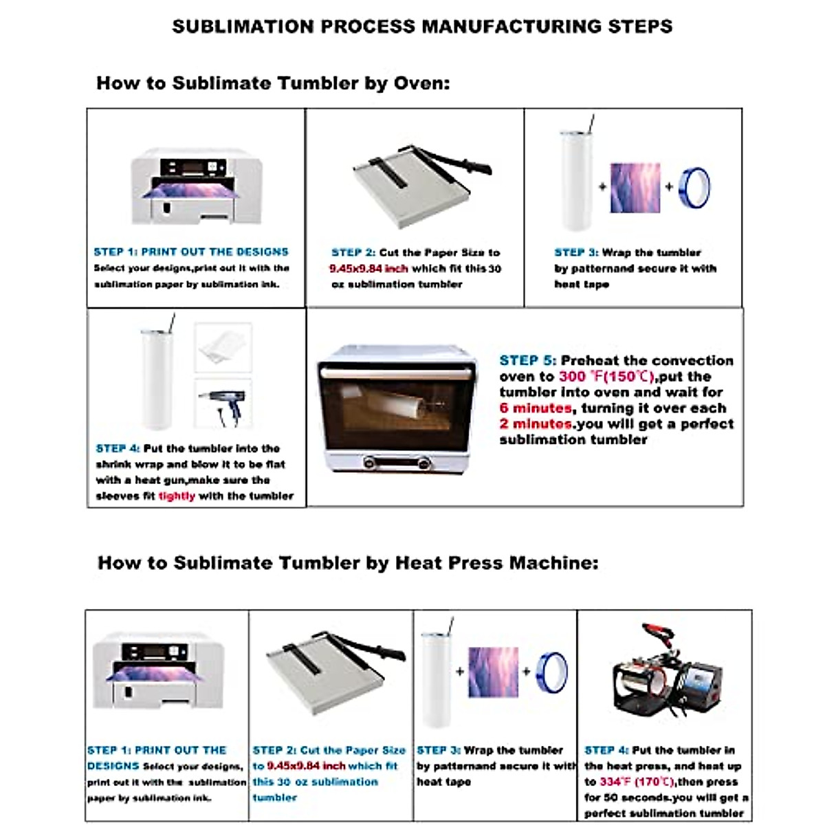 Sublimation Tumblers bulk 30 oz Skinny, 10 Pack Stainless Steel Double Wall Insulated Straight Sublimation Tumbler Cups Blank White with Lid, Straw, Individually Box,Polymer Coating for Heat Transfer