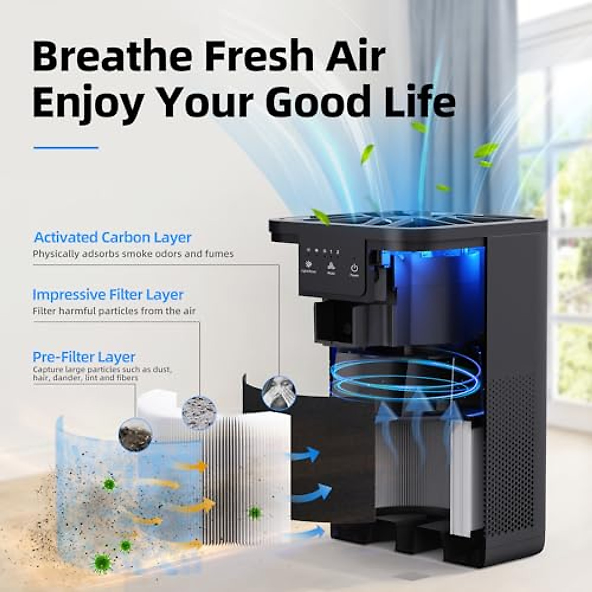 AROEVE Air Purifiers for Bedroom Air Purifier With Aromatherapy Function For Pet Smoke Pollen Dander Hair Smell 20dB Air Cleaner For Bedroom Office Living Room, MK06- Black(Available for California)