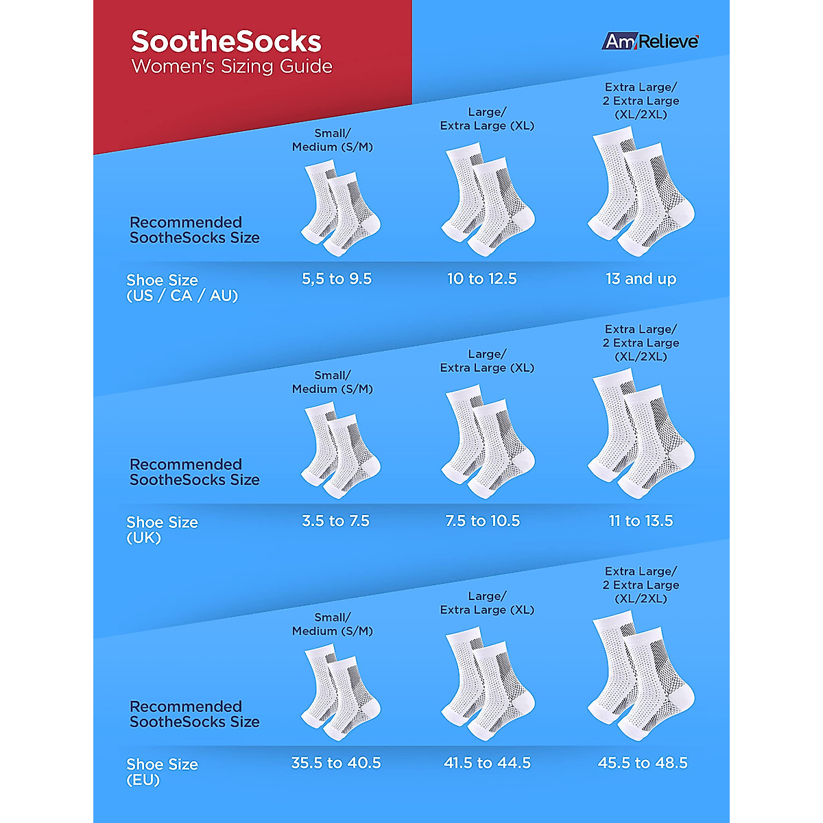 AmRelieve®️ Soothesocks®️ Neuropathy Socks for Women and Men - Compression Socks for Diabetic Foot Pain, Plantar Fasciitis Relief, and Ankle Support