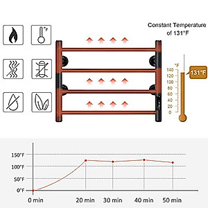 JSLOVE Towel Warmer Wall Mounted Heated Towel Racks for Bathroom, Stainless Steel Hot Towel Rack with Timer (4 Bars Black)
