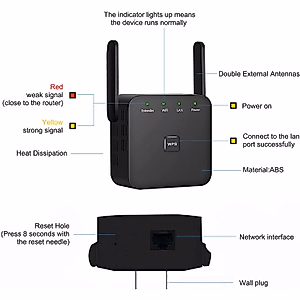 HIMALU 2024 Newest WiFi Extender/Repeater，Covers Up to 9860 Sq.ft and 60 Devices, Internet Booster - with Ethernet Port, Quick Setup, Home Wireless Signal Booster