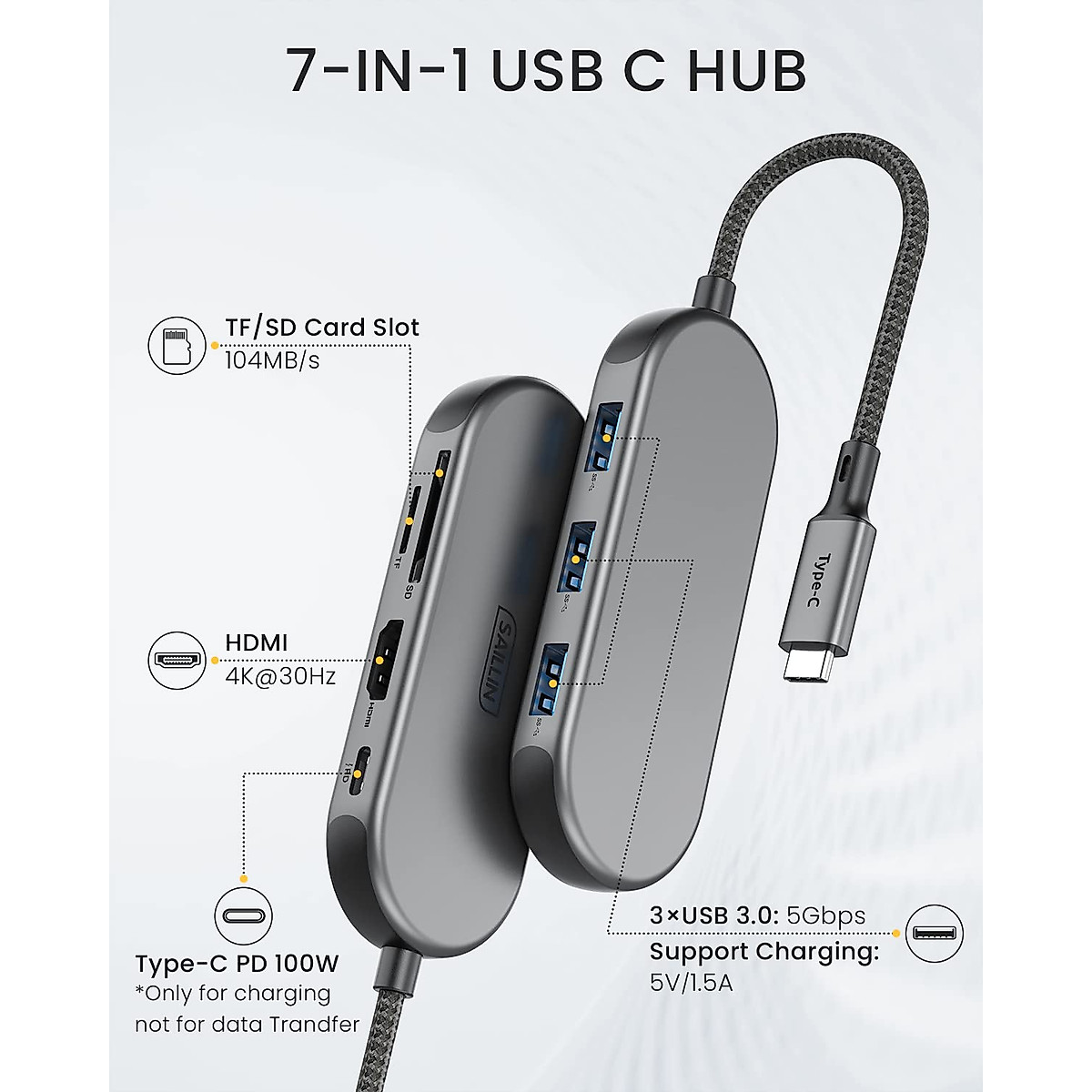 USB C Hub, SAILLIN 7 in 1 USB C Multiport Adapter, Aluminum USB C Dongle with 3 USB 3.0 Ports, 4K HDMI, SD/TF Card Reader, 100W Power Delivery Compatible with MacBook Pro, MacBook Air, iPad Pro, XPS