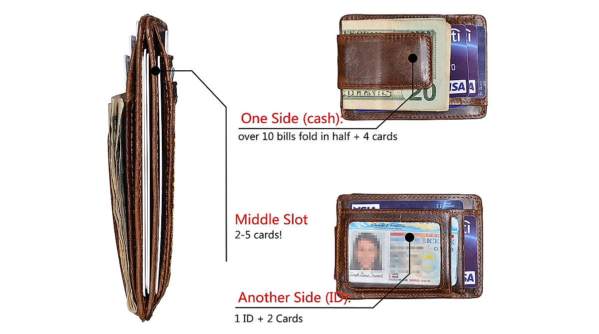 HOPSOOKEN RFID Slim Wallet: Secure & Stylish