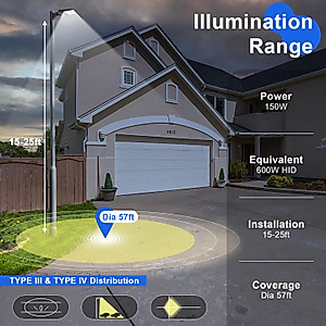 480V 150W LED Parking Lot Light, 5000K 21000LM [Eqv. 600W HPS] LED Shoebox Light with Direct Arm Mount, Dimmable Outdoor Street Area Light, IP65 10KV Surge Protection, AC 277-480V UL&DLC Listed