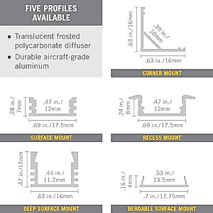 Armacost Lighting 960052 Recessed Mounting Channel, Aluminum