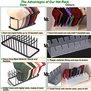 GallFould Hat Stand for Baseball Caps Display and Organizer - 2 Pack Metal Hat Organizer for 20 Baseball Caps - Free Standing/No Install Hat Rack for Closet, Bedroom, Tabletop (Black)