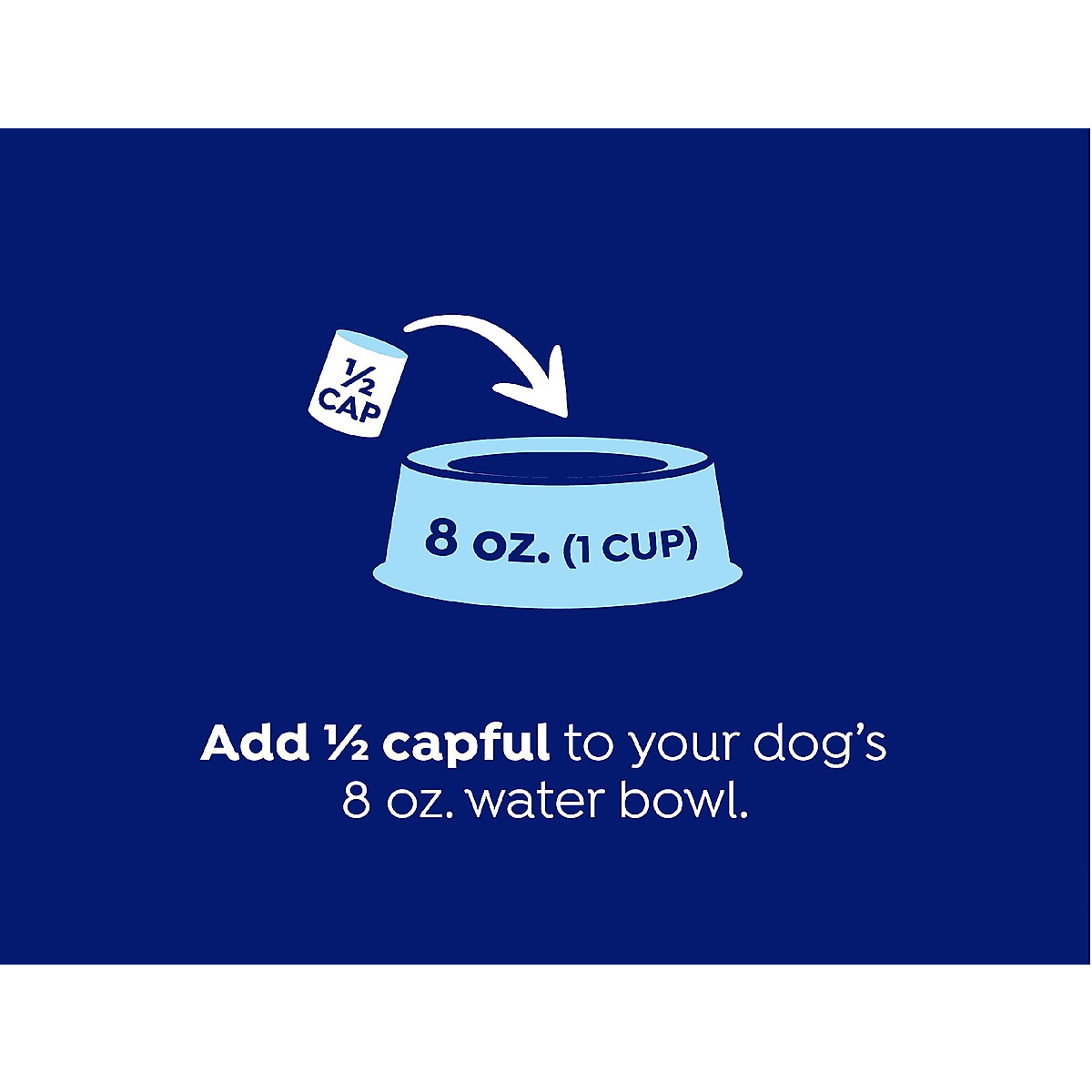 Naturel Promise Fresh Dental Water Additive - Dental Health Solution for Dogs - Easy to Use - Helps Clean Teeth - Freshens Breath Up to 12 Hours - No Brushing Required - 18 Fl Oz, 1 Pack