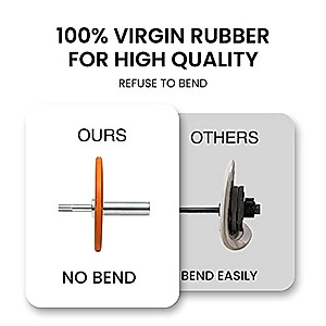 SPART Color Coded Olympic 2-Inch Rubber Bumper Plate 190LB Set, Weight Plate with Stainless Steel Insert Hub for Strength Training, Weightlifting and Crossfit