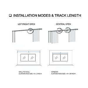 Homesupplier Smart Curtain System, Heavy Duty Electric Curtain Rod, WiFi Control, Work with Amazon Alexa, Google Home, Adjustable Length (20 ft rod)