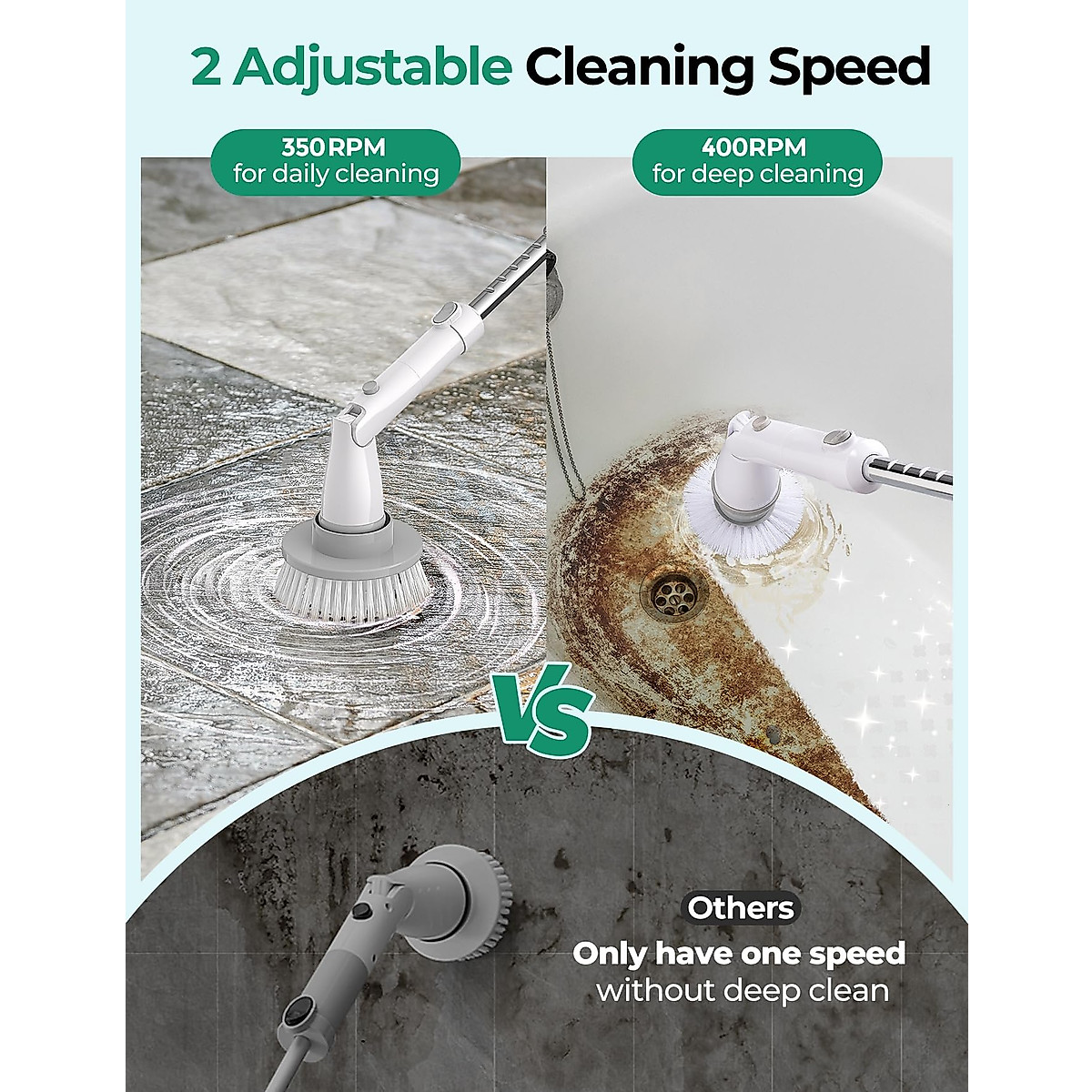 kHelfer Electric Spin Scrubber Kh8, 2024 Upgrade Cordless Shower Scrubber 8 Replacement Head, 1.5H Bathroom Scrubber Dual Speed, Shower Cleaning Brush with Extension Arm for Bathtub Tile Floor