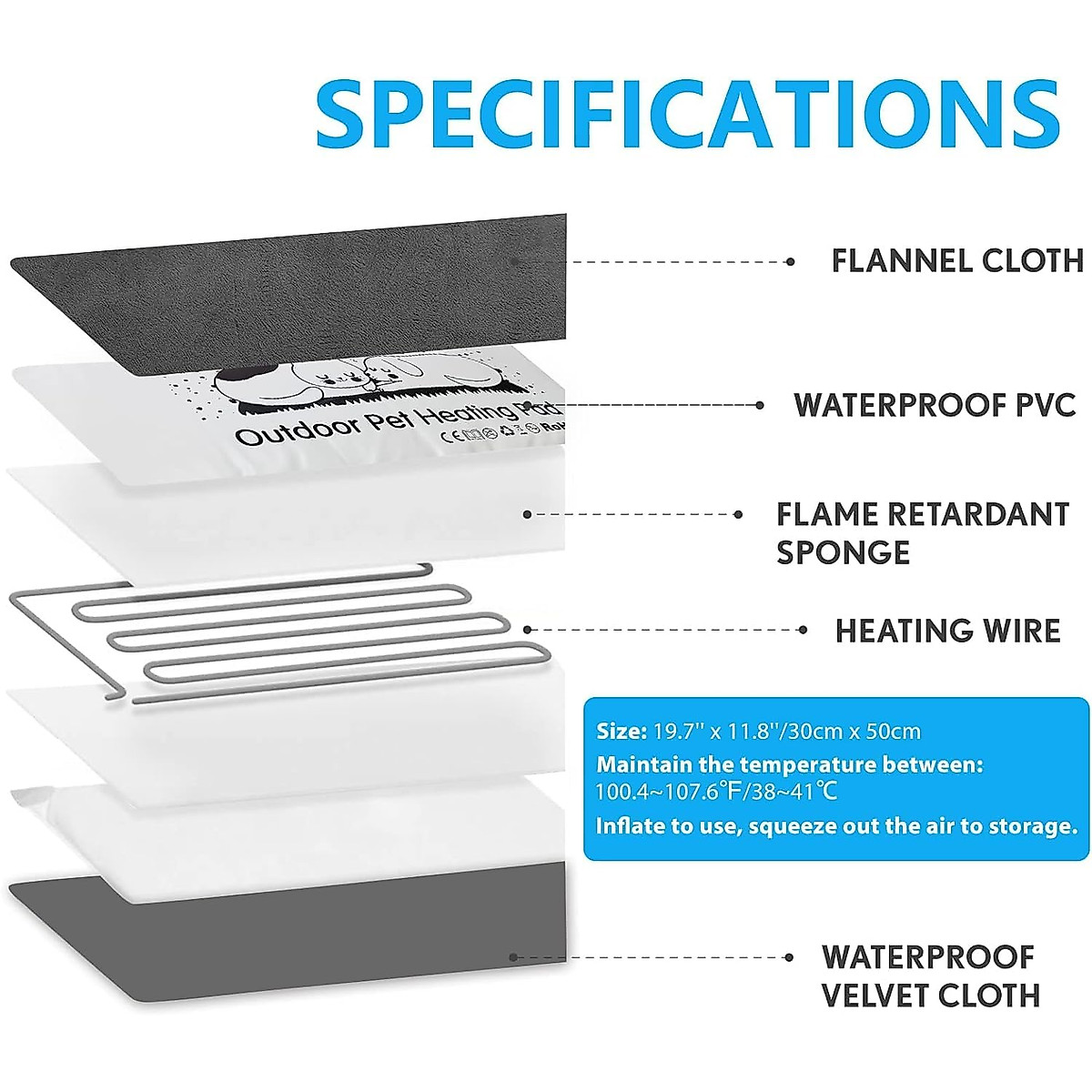 2023 New Outdoor Pet Heating Pad for Cat Dog, Heated Cat Mat Dog Mat with Auto Temperature, Pet Warming Pad Heated Cats Dogs House Heat Pet Cat Bed (S: 19.7'' x 11.8'', Gray)