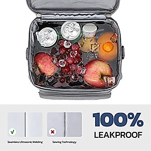 Maelstrom Lunch Box for Men,Insulated Lunch Bag Women/Men,Leakproof Lunch Cooler Bag,Lunch Tote Bag,8L,Gray