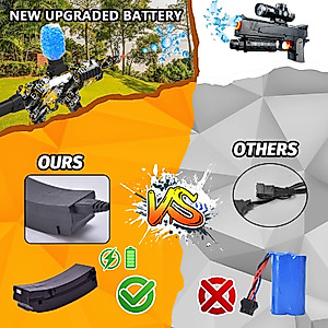 TANSAR Gel Ball Blaster Automatic, Splat for Adults, Christmas & Birthday Ideas for Ages 14+ Years Old, MAK03 Yellow and Black