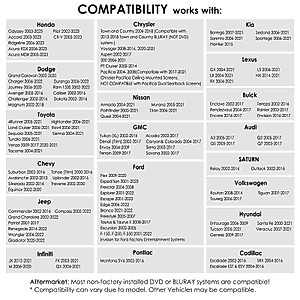 SIMOLIO Compatible with uConnect VES Chrysler Pacifica & Town and Country & Dodge Grand Caravan & Honda Odyssey, Infrared Headphone for Car DVD for Chevy Tahoe & Infiniti & Cadillac Escalade 2006-2022