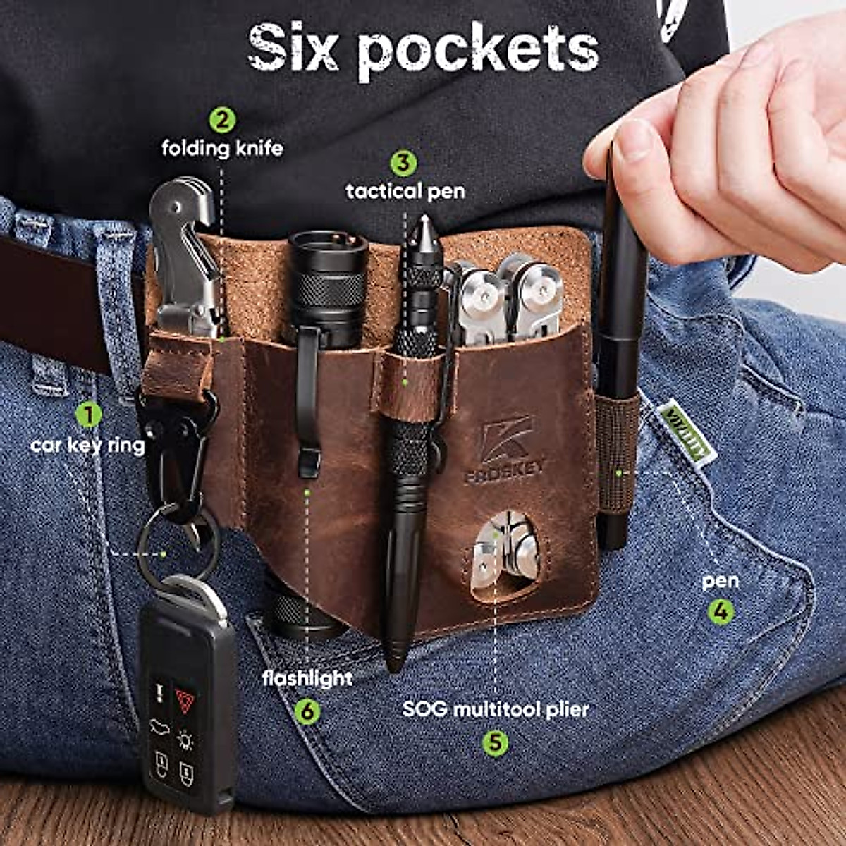 Froskey Leather Multitool Sheath, Leatherman Sheath, EDC Belt Organizer for Work, EDC Pocket Organizer fit Belt for 1.4 in-2.2 in, Gifts for Men