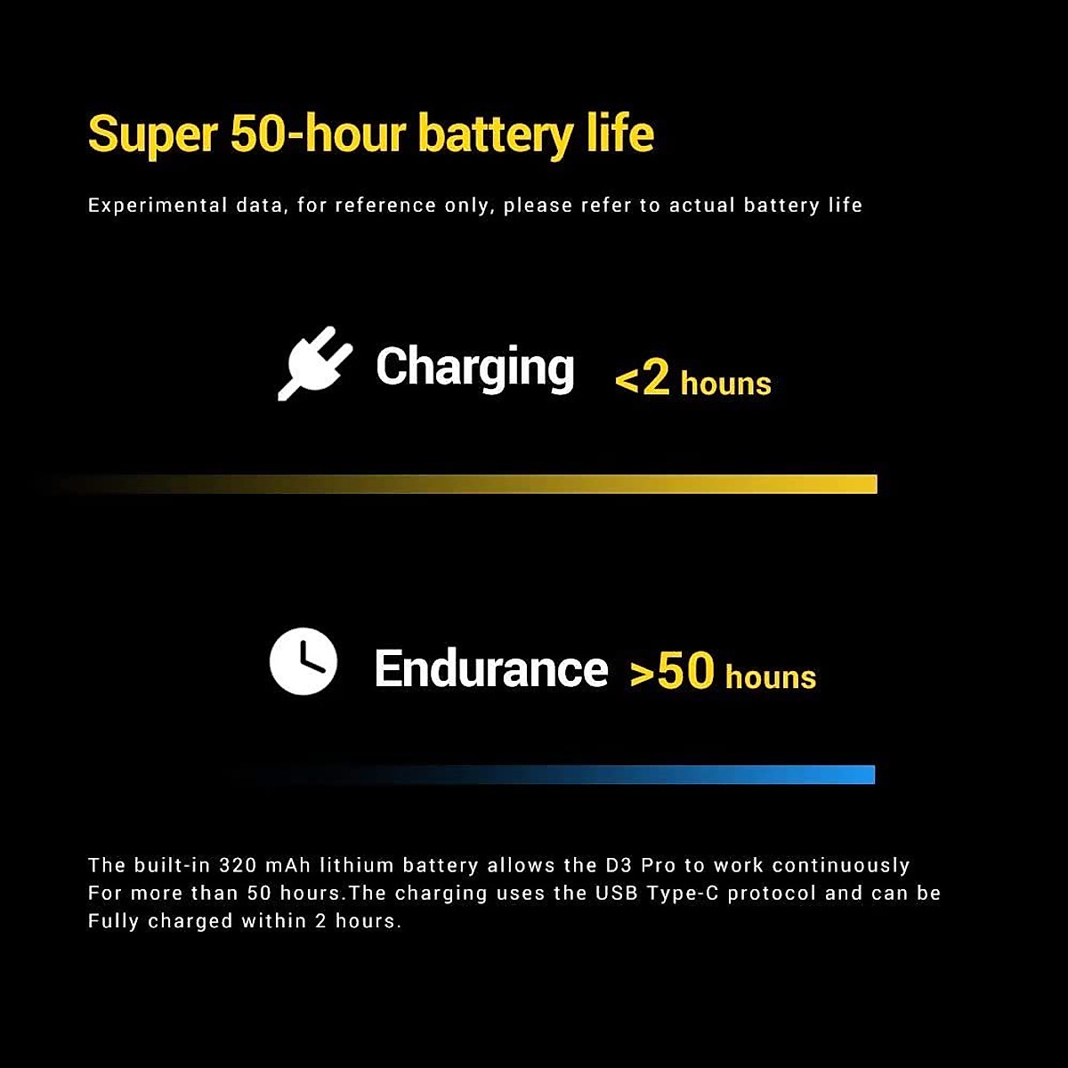 Deity V-Mic D3 Pro Super-Cardioid Directional Shotgun Microphone with Rycote Shockmount for DSLRs, Camcorders, Smartphones, Handy Recorders, Laptop and Bodypack Transmitters, W/Pergear Windscreen