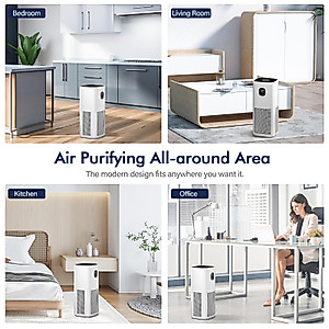 Air Purifiers for Large Room, Quiet Air Purifier for Home Bedroom Up To 1596 Sq Ft, Auto Mode, Remote Control