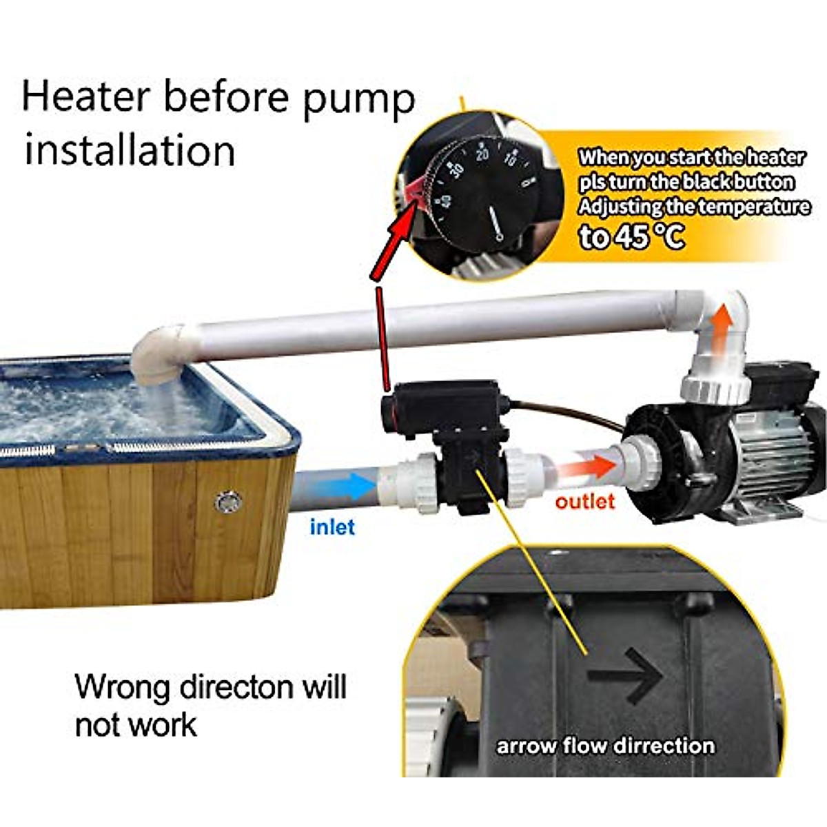 UCEDER Hot Tub LX H20-Rs1 Thermostat 110V 2kw with Adjustable Temperature Thermostat for Some hot tubs,Underground Small Pool &Bathtub（Suggest Connect 20A Adapter or Breaker