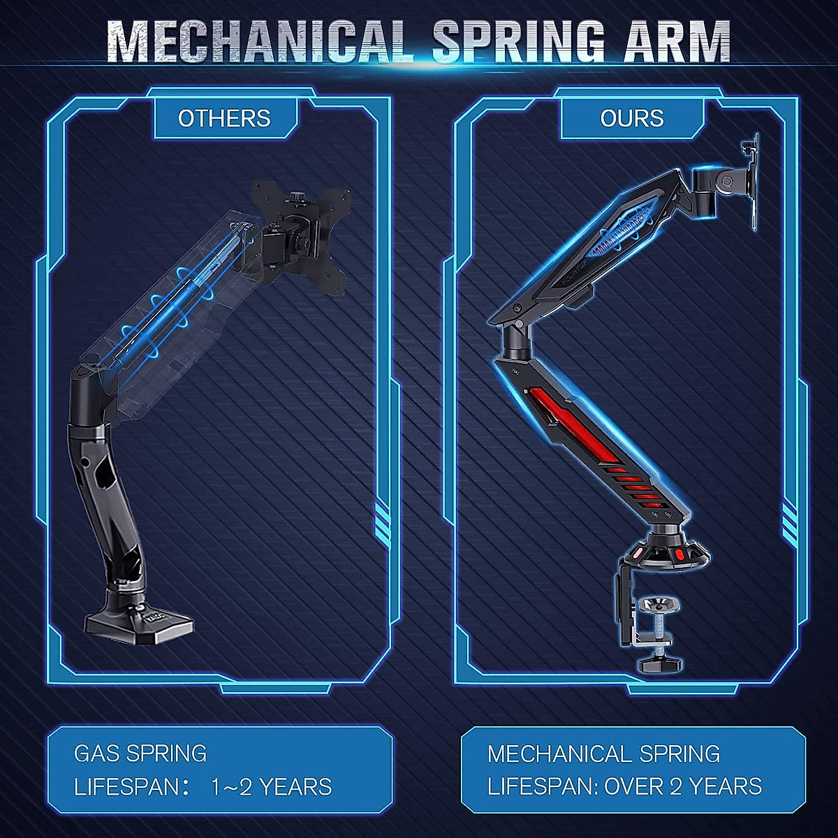 MOUNTUP Pink Dual Monitor Desk Mount& Gaming Single Monitor Stand Fully Adjustable Bundle for Computer Screen up to 32 inch, Holds up to 17.6lbs