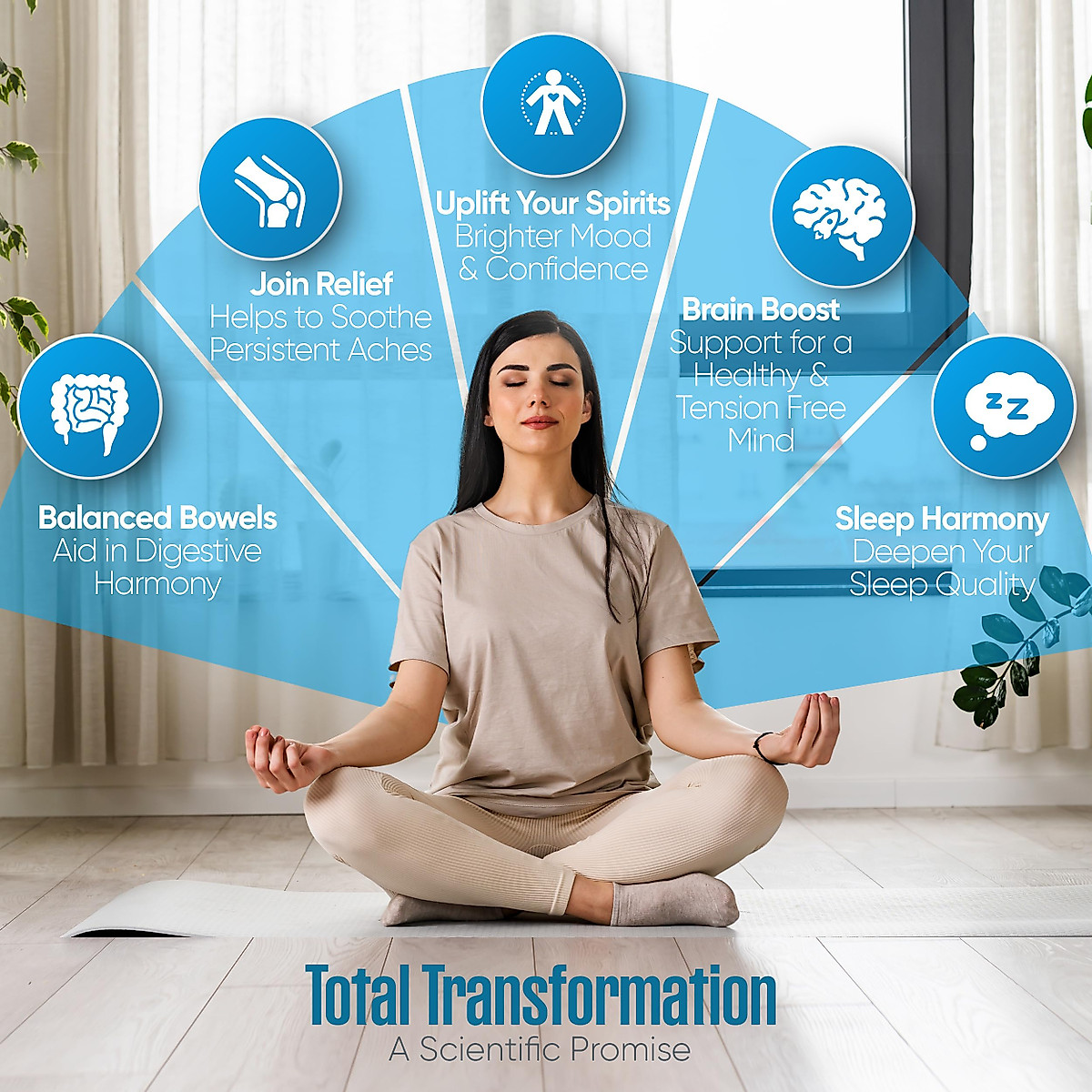 Magic Bullet Placebo Pills – Honest Placebos for a Wide Variety of Symptoms - Happy Pill for Stress Relief – 120 White Vegan Inert Capsules – Suitable for Adults, Teens, Men, Women