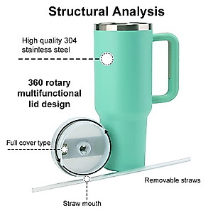 New Version 40oz Stainless Steel Vacuum Insulated Tumbler with Lid and Straw for Water, Smoothie and More, Iced Tea or Coffee (Eucalyptus)