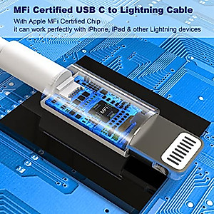 iPhone 14 13 12 Fast Charger, 2 Pack [Apple MFi Certified] 20W Dual USB C Charger Fast Charging Block and 10FT Extra Long USB C to Lightning Charger Cable for iPhone 14 13 12 11 XS XR X 8 iPad AirPods