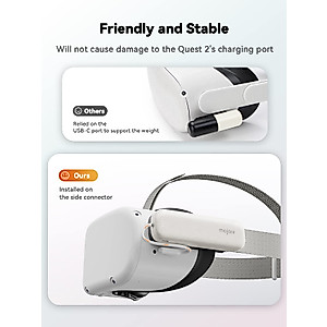 MOJOXR 4000mAh Battery Pack Accessories Compatible with Quest 2, Rechargeable Power Bank Extended 2hrs Extra Playtime, Fit for The Quest 2 Soft&Elite Strap and Most 3rd-Party Head Strap