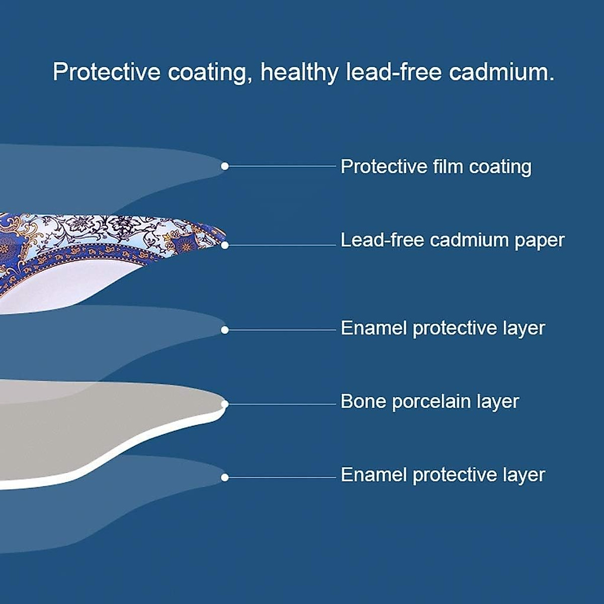 Porcelain Plate and Bowl Set, Ceramics Dinnerware Set with 55 Pieces,Bowl/Dish/Soup Pot/Spoon|Dinner Sets,Blues Garden Pattern Porcelain Combination Set