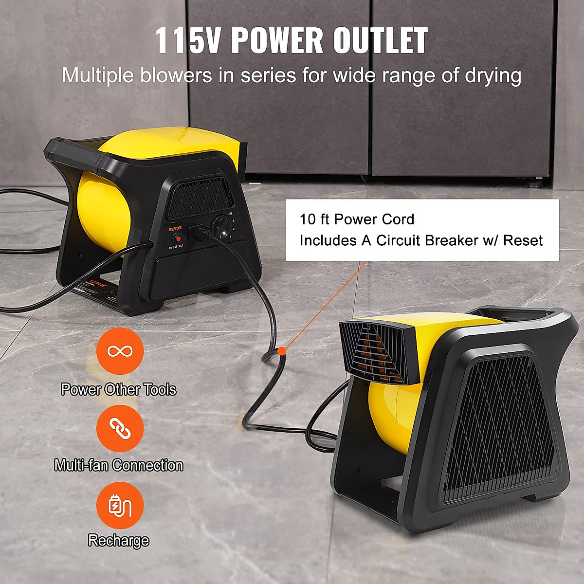 VEVOR Pivoting Utility Fan, 600 CFM High Velocity Floor Blower for Drying, Cooling, Ventilating, Exhausting, 300° Blowing Angle Air Mover, Portable Carpet Dryer Fan for Home, Work Shop