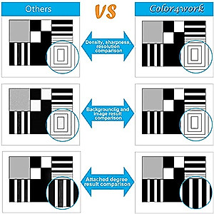 Color4work Compatible Drum Unit Replacement for HP 32A CF232A Imaging Drum 1-Pack, use for HP Laserjet M203, MFP M227fdw, M227fdn, M148fdw, M148dw, M118dw Printer