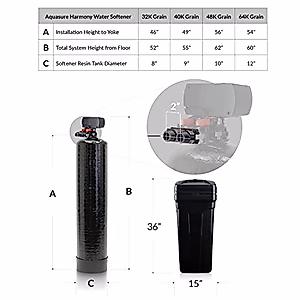 Aquasure 64,000 Grains Whole House Water Filtration Bundle with Digital Metered Control Softener, Pre-Filters, 75 GPD RO Reverse Osmosis System, Eliminates 99% of Contaminants (4-6 bathrooms)