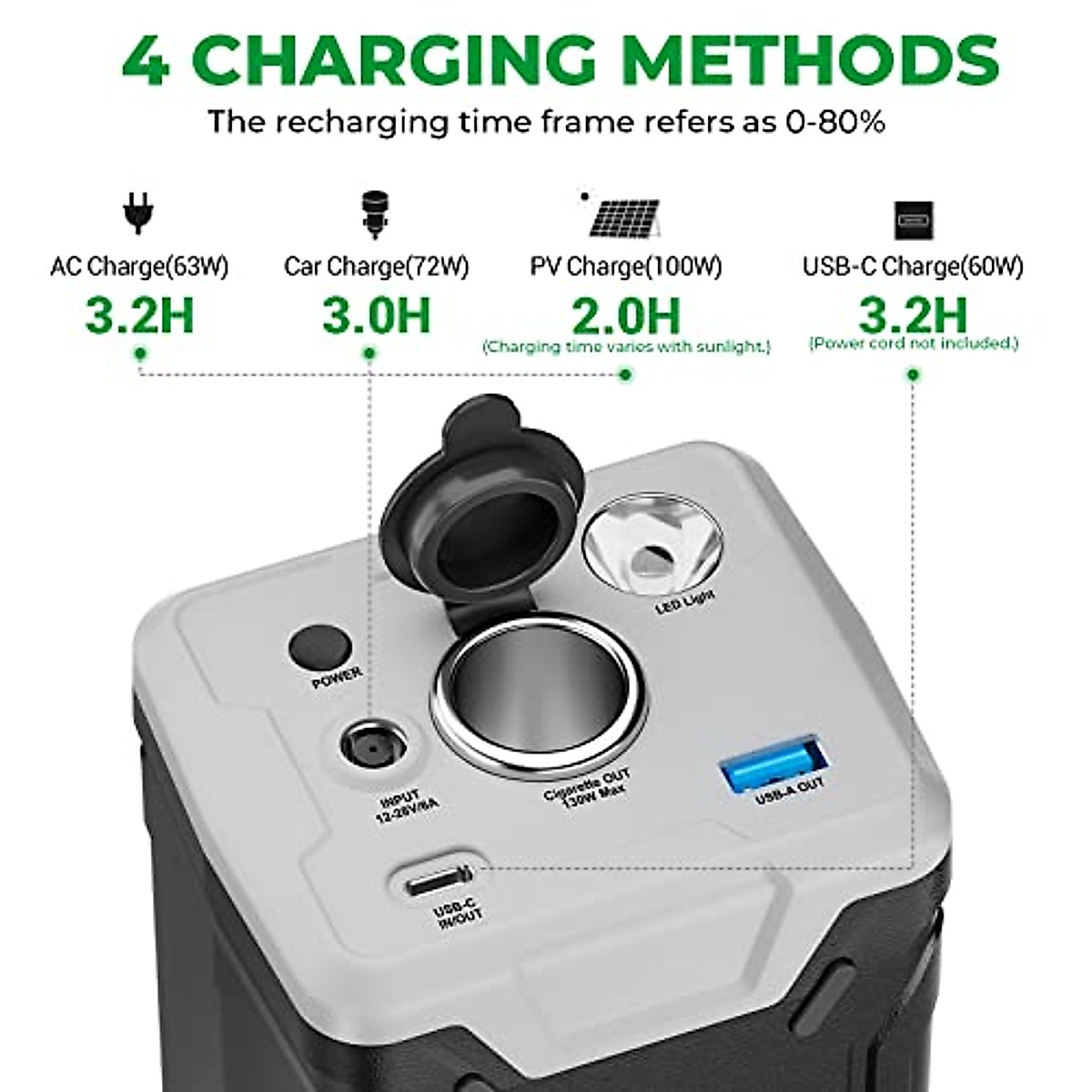 F40C4TMP Bundle - 2 items 58 Quart Portable Refrigerator and 220Wh Portable Power Station