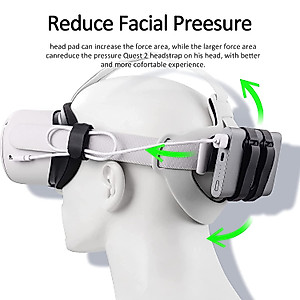 3 in 1 VR Head Strap Pad Headband Balance Cushion & VR Power Bank Fixing Strap Replacement & Lens Protector Pad for Oculus Quest 2 Elite Strap,Quest 2 Accessories.…
