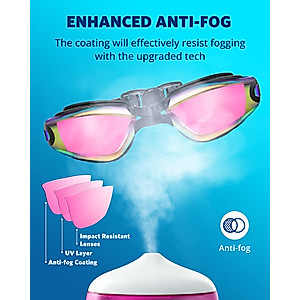 Aegend Swim Goggles, 2 Pack UV Protection,Adjustable,Anti Fog Swimming Goggles No Leaking Adult Men Women Youth, Aqua & Bright Rose