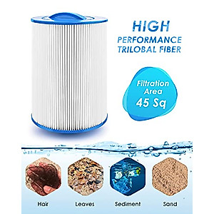 PACETAP Spa Filter Replacement for Pleatco PWW50, Unicel 6CH-940 ...