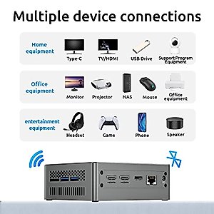 Bmax Mini PC 4-Core J4105 (up to 2.5 GHz) 8GB LPDDR4/256GB SSD 4K 60Hz Mini Desktop Computer Gigabit Ethernet Dual-Band Wi-Fi BT 5.0 HDMI 2.0 Micro Pc Mini Computer